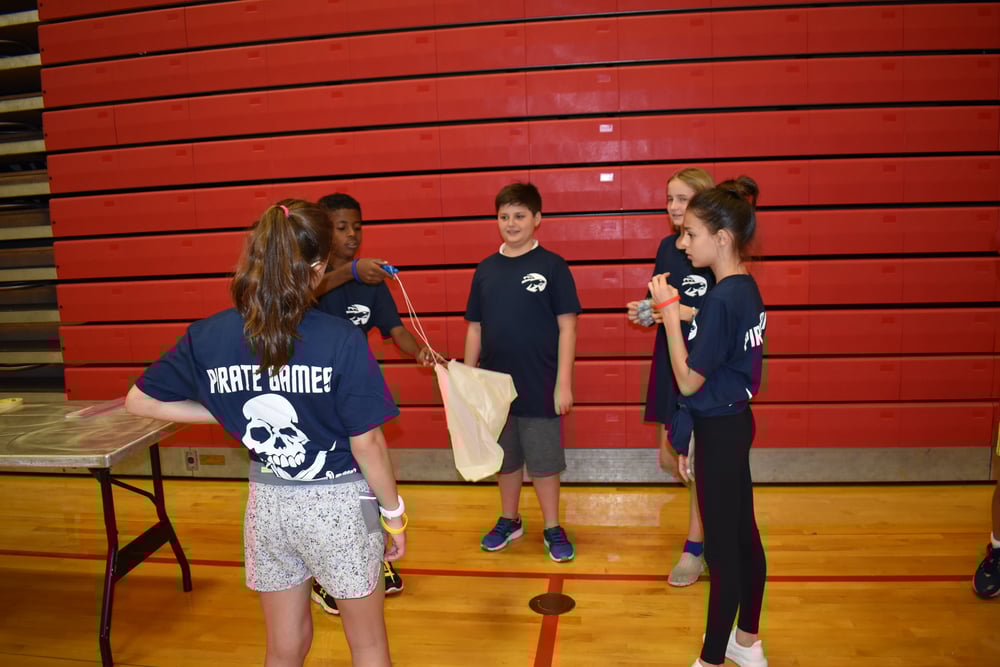 Middle School Pirate Games Teach 21st Century Skills