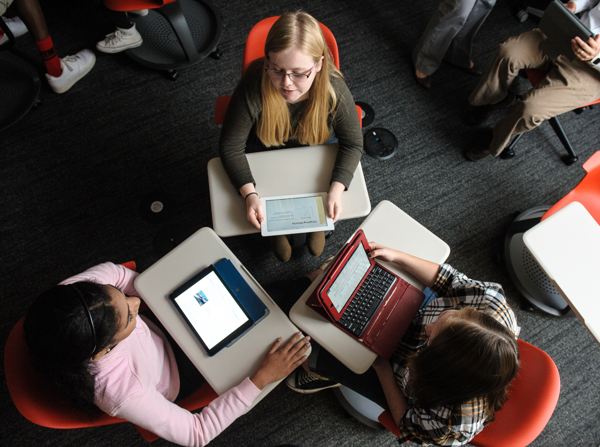 Academic help & student resources